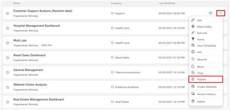 how to publish dashboards and data sources to another internal sites