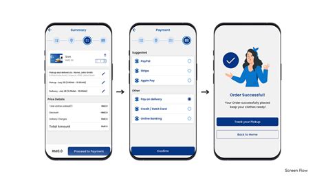 Laundry Dobi Services Mobile App Ui Flutter Vkwebtech By Vkwebtechenterprise