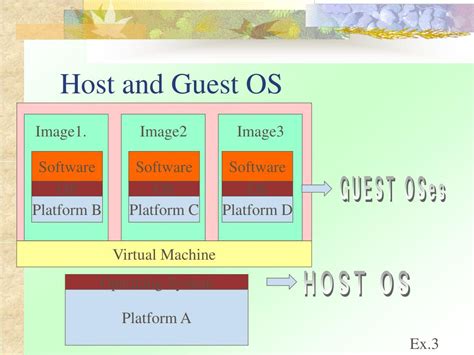 ppt 軟體系統 powerpoint presentation free download id 6524399