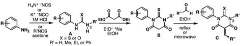 Synthetic Scheme For Smifh2 Analogs Download Scientific Diagram