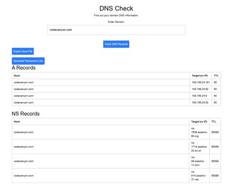 Ip Lookup Script Source Code Sellanycode