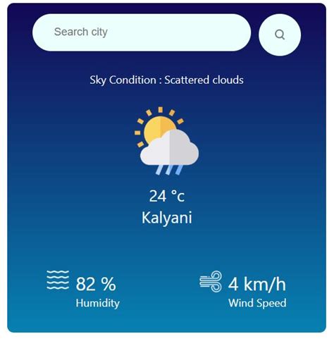 Reactjs Weatherapp Webdevelopment Frontend Openweathermap