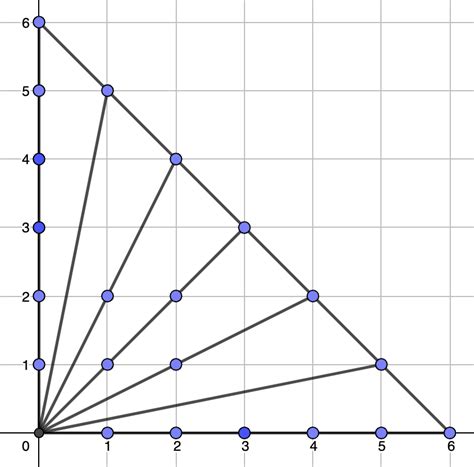 Python Using Pandanumpy To Search Matching String Stack Overflow