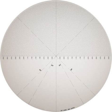 Optical Comparator Charts A Visual Reference Of Charts Chart Master