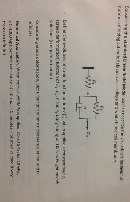 Solved Considering The Standard Linear Solid Model Used To
