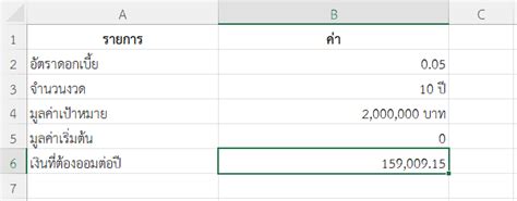 ฟังก์ชัน Pmt ใน Excel ดีครับดอทคอม