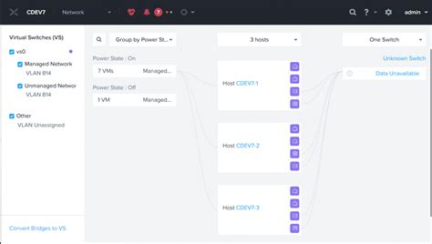 Nutanix Prism Cest Quoi Mikadolabs