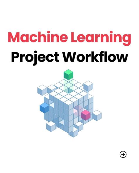 dark code dark code added a new photo