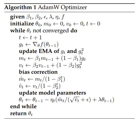 Dl Tutorial 26 — Transfer Learning For Deep Learning Models By Ayşe