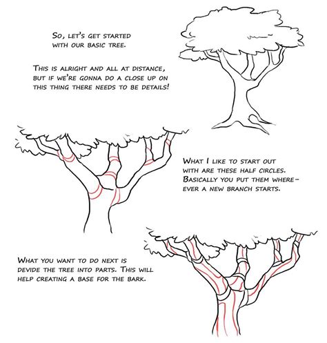 Tree Tutorial Trees Drawing Tutorial Tree Drawing Realistic Drawings
