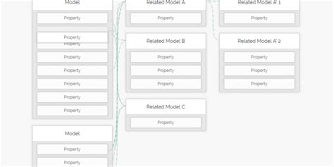 JQuery Drag Drop Plugins WebArtDeveloper