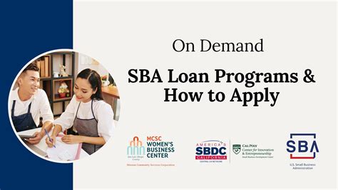 Sba Loan Programs And How To Apply Youtube