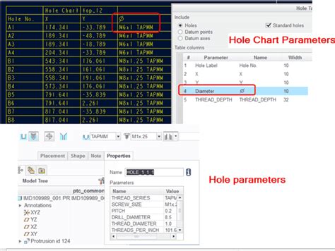 Hole Table Ptc Community