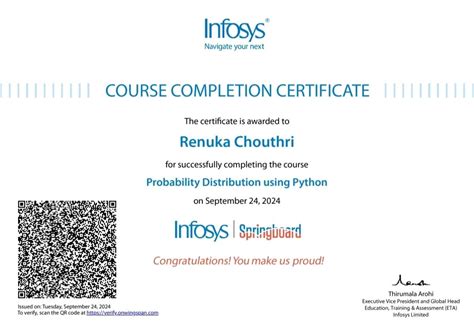 Renuka Chouthri On Linkedin Infosys