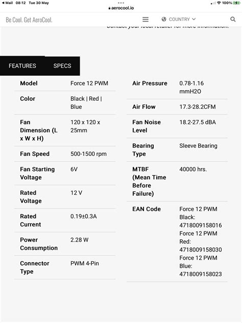 My Aero Cool Force 12 Pwm Fan Deos Not Come Do Complete Stop When It Is Below A Defined
