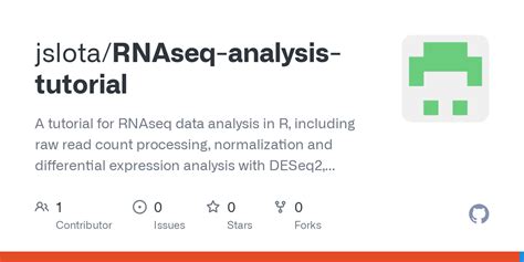 GitHub Jslota RNAseq Analysis Tutorial A Tutorial For RNAseq Data Analysis In R Including