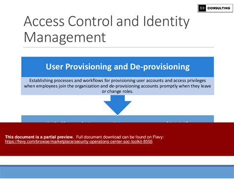 Security Operations Center Soc Toolkit Ppt Slide Deck