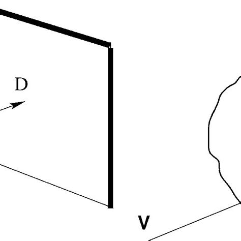 working principle of x ray transform and generalized x ray transform