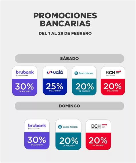 Farmacity Argentina Catálogo De Productos Promociones Y Descuentos Catalogium Argentina
