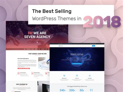 The Best Selling Wordpress Themes Still Popular In 2020 Wp Daddy