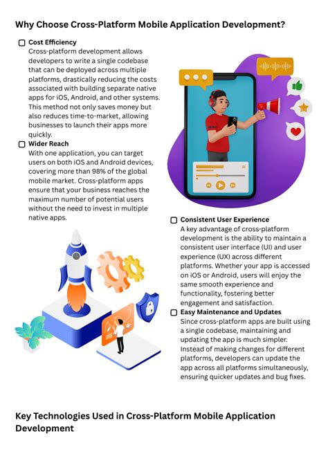 Ppt Cross Platform Mobile Application Development Powerpoint