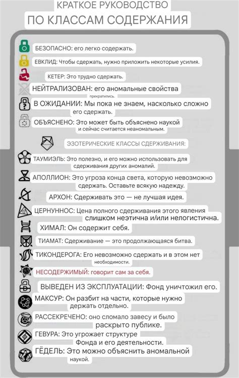 Containment Class Symbols For Scp Cards Containment Class Symbols For Scp Cards