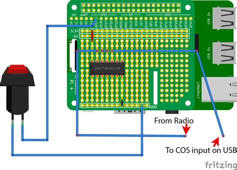ham asterisk allstar gateway tait 8110 and raspberry pi