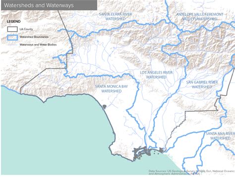 Watershed Planning — The River Project