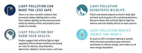 How To Avoid The Lighting Pollution