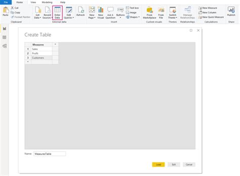 Switching Measures And Titles Dynamically In Power BI The Data Babe Down Under