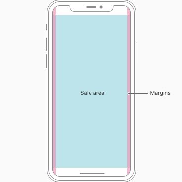 Css Ionic Tab Bar Overlaps Home Button IPhone X IOS 11 Stack