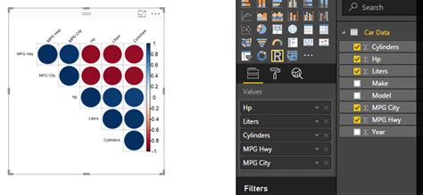 Using R Visuals In Power BI