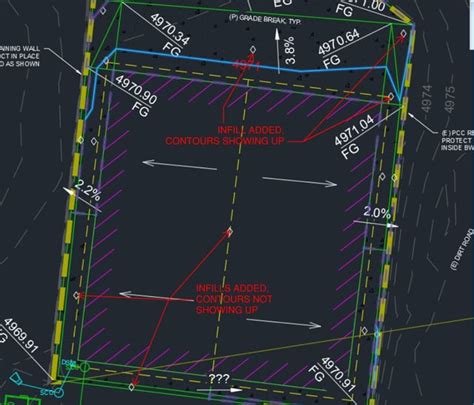 grading objects never work correctly r autocad
