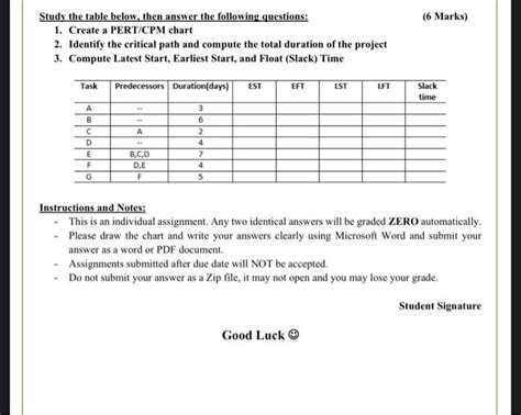 solved begin{tabular}{c c c c c c c c} hline task and