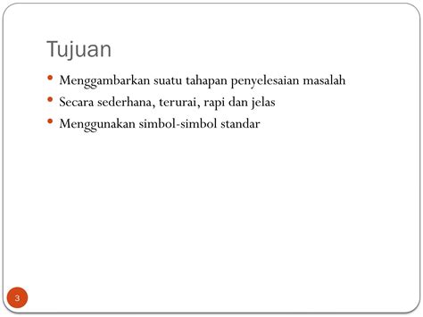 Materi Algoritma Flowchart Diagram Alur Ppt