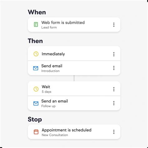 With Easy Automations You Finally Have Time To Save Time