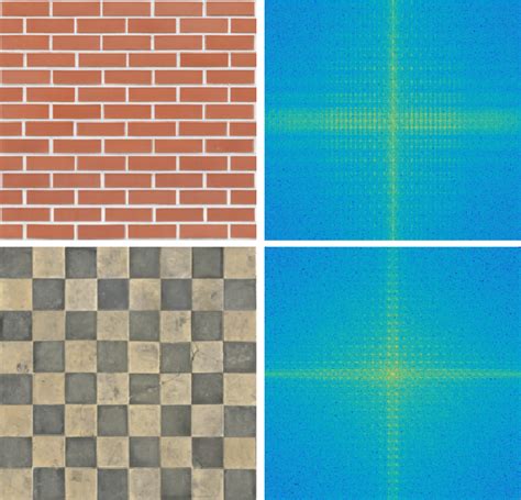 Texture Synthesis Through Convolutional Neural Networks And Spectrum