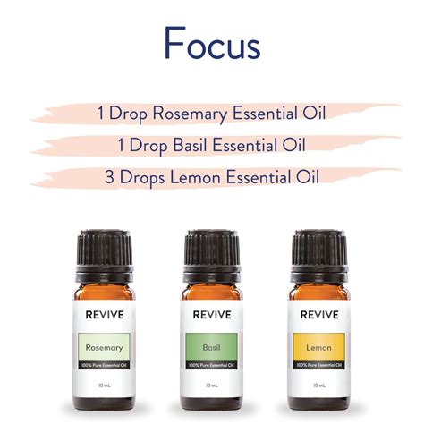 Diffuser Blends Archives Revive Essential Oils Artofit