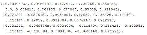 Numerical Integration How To Solve A Non Linear Integral Equation