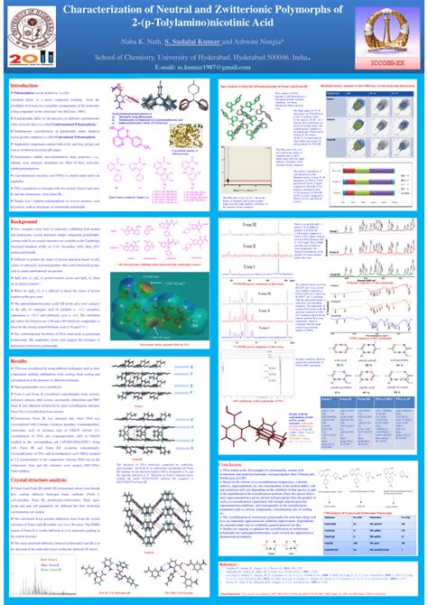Pdf Neutral And Zwitterionic Polymorphs Of 2 P Tolylamino Nicotinic Acid Tna