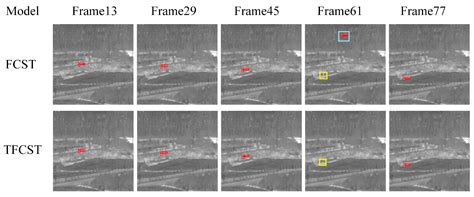Infrared Small Target Detection Based On A Temporally Aware Fully