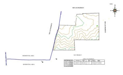 Boundary Survey Services In Tenali Id 2853771152930