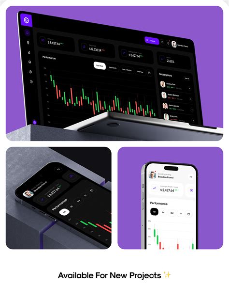 GWU Trading Dashboard UI UX Design SaaS On Behance