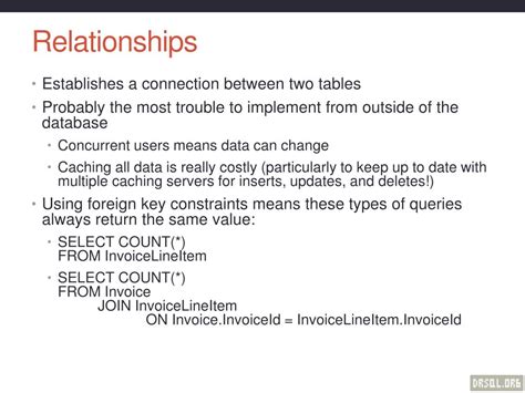 ppt how to implement data integrity in sql server powerpoint