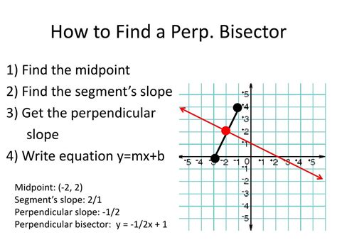 Ppt Geometry 3 6 Perpendicular Bisector Powerpoint Presentation Free