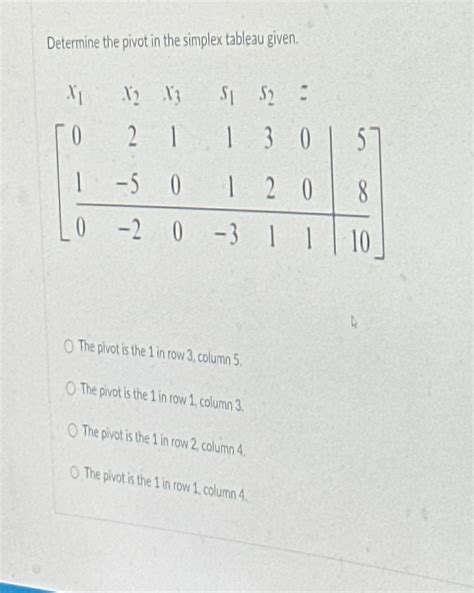 solved determine the pivot in the simplex tableau