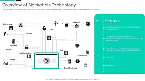 Blockchain Technology Overview Powerpoint Templates Slides And Graphics