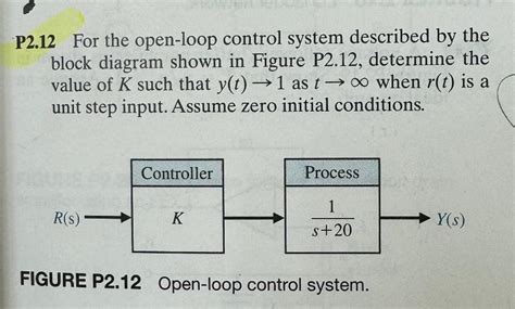 Solved P212 ﻿for The Open Loop Control System Described By