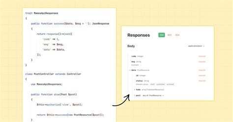 Scramble 080 Update Of Api Documentation Generator For Laravel