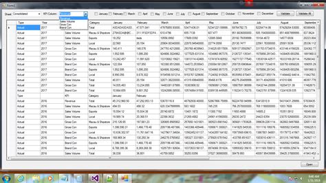 C How To Validate Selected Combobox On Datagridview Stack Overflow